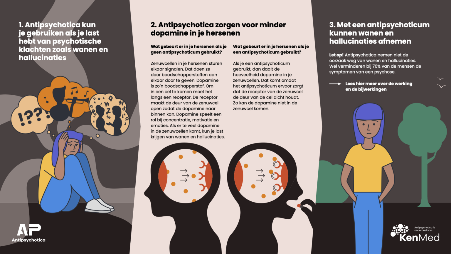 Home - Antipsychotica